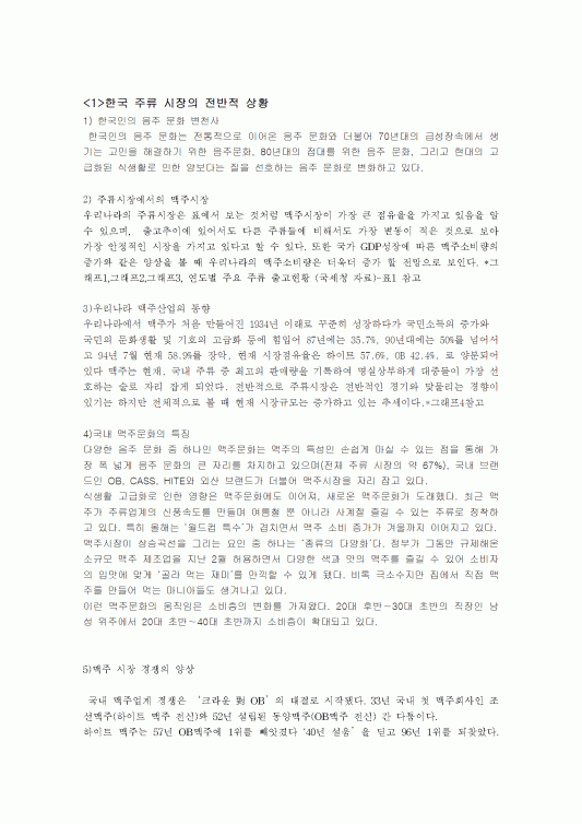 주류시장에서의 맥주시장