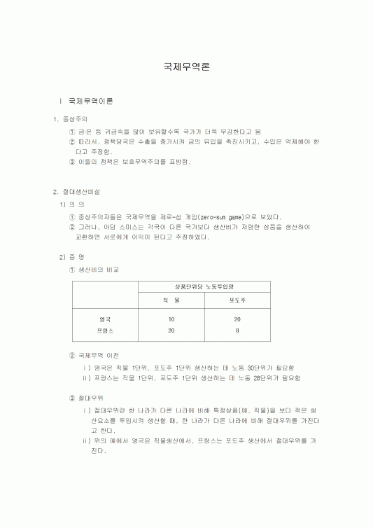 [사회과학] 국제무역론
