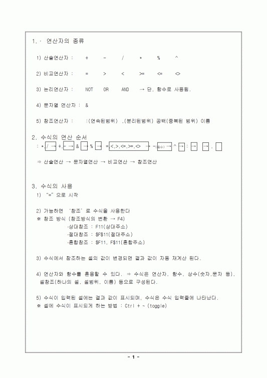 엑셀 함수식과 사용법에 대하여
