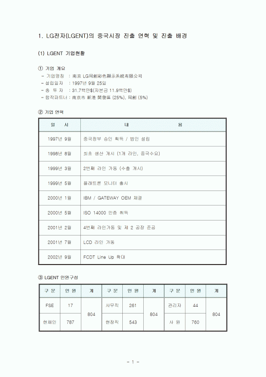 LG전자의 중국시장 진출분석