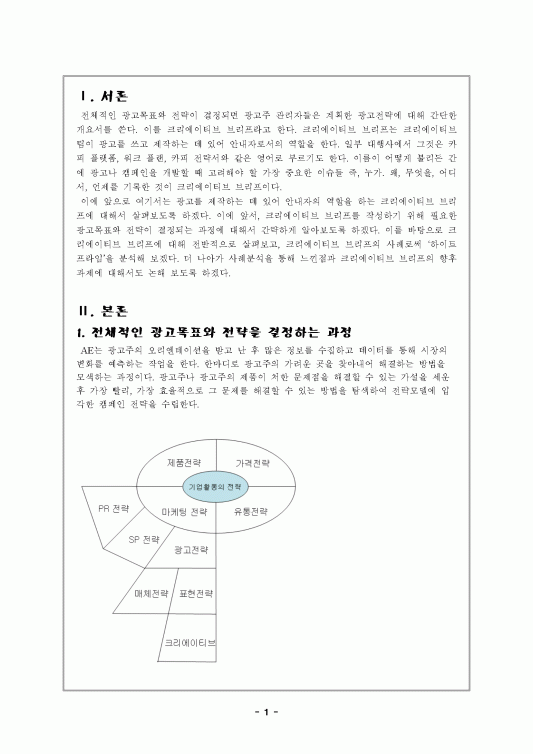하이트맥주의 크리에이티브 브리프