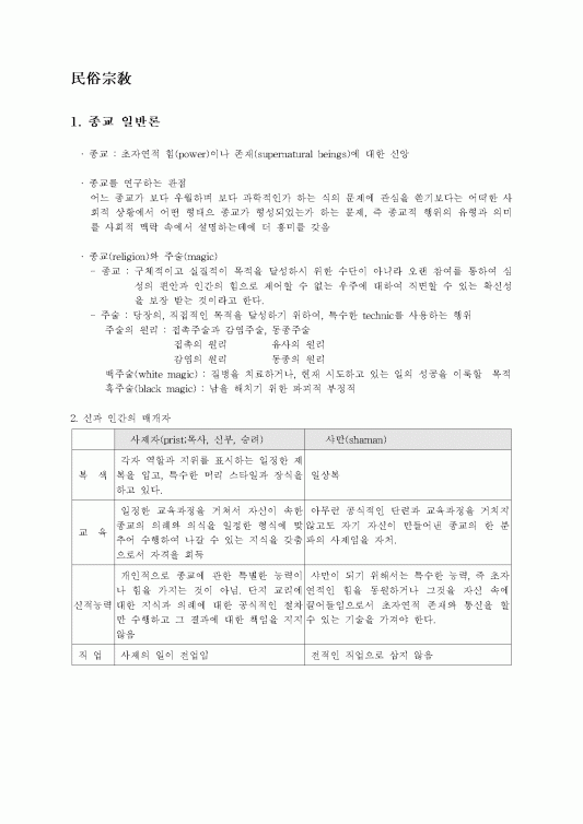 민속종교 총정리