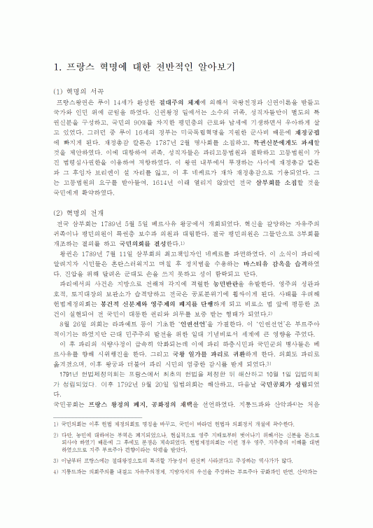 프랑스 혁명에 대한 전반적인 알아보기