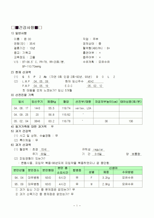 분만실 Case Study