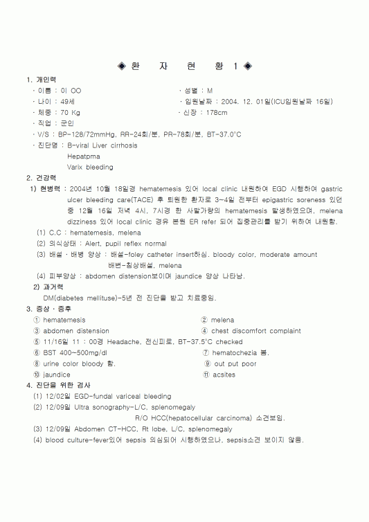 중환자실 케이스 스터디