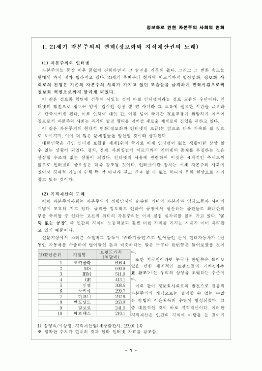 정보화와 자본주의