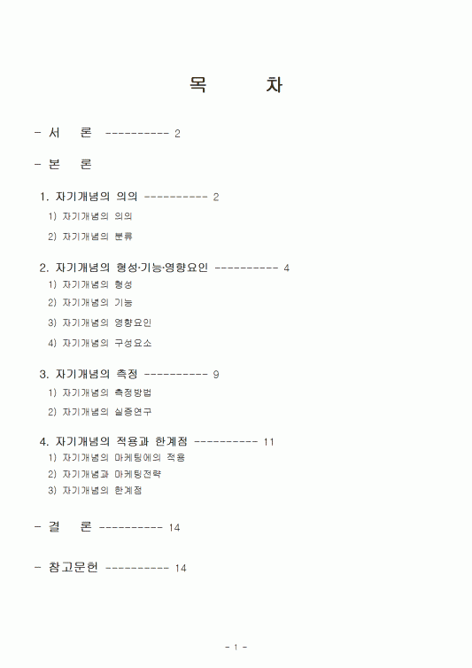 자기개념이 소비행동에 미치는 영향과 마케팅전략 수립