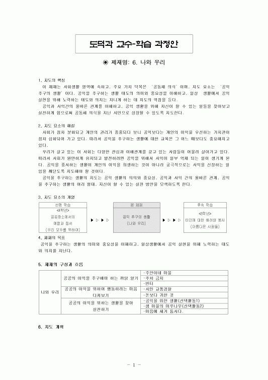 도덕 교수학습 지도안