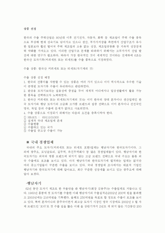 인터넷 무역의 절차