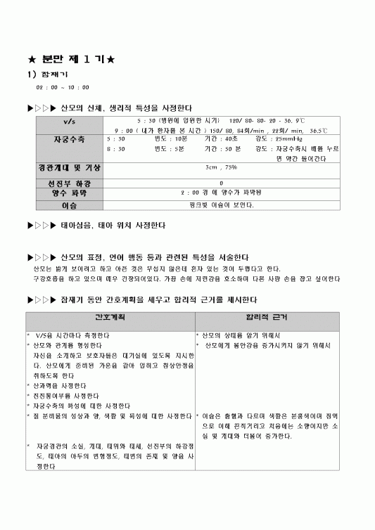 분만단계 만전실습