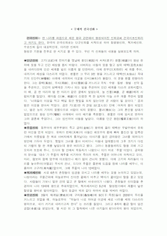 건국신화의 구체적인 작품들