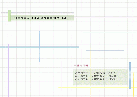 남북경협 프리젠테이션(파워포인트 슬라이드쇼용 제작)