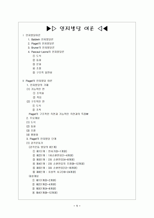 Piaget의 인지발달 이론에 대하여