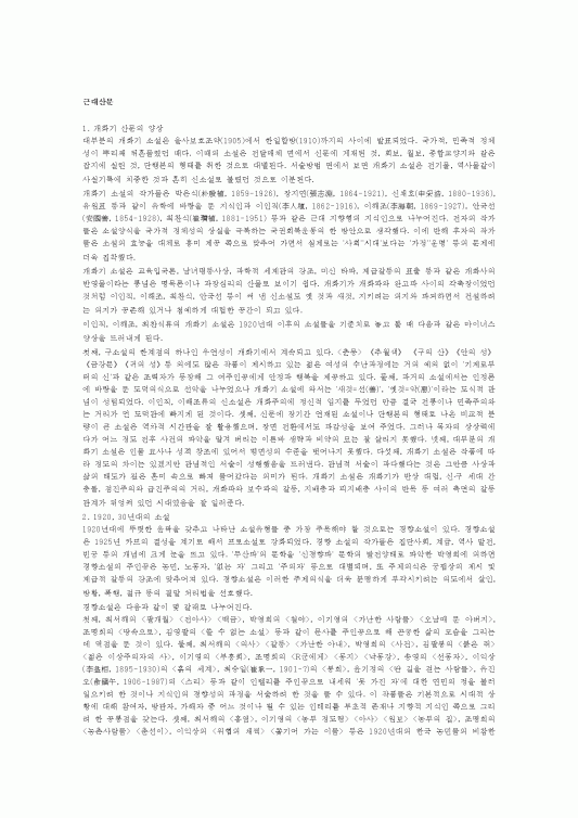 근대산문 레포트 자료