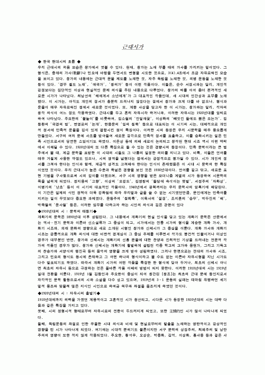 근대시가에 대한 레포트