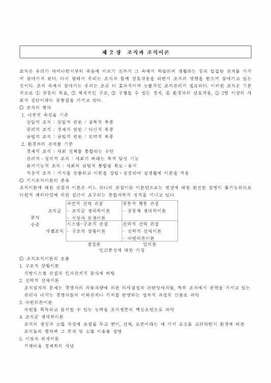 조직이론 Summary