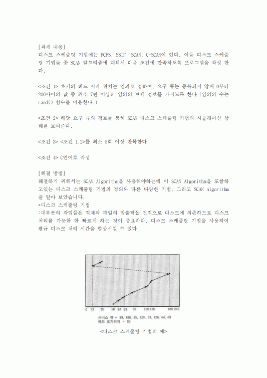 Scan 알고리즘 레포트 자료
