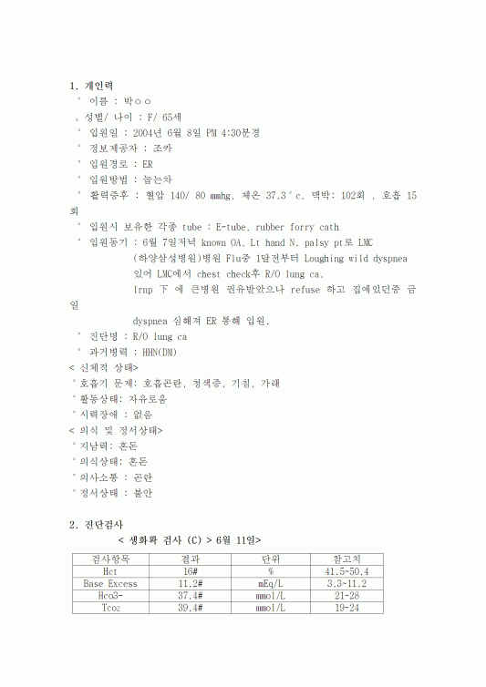 만성폐쇄성 폐질환