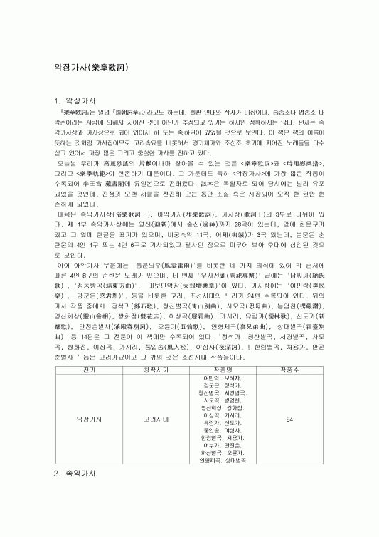 악장가사에 수록된 고려가요어휘의 분석