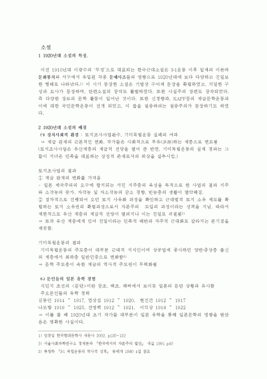 [인문과학] 1920년대 소설