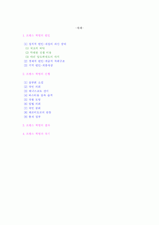 역사적인 기록을 위주로 하여 마리 앙트와네트 시대에 일어난 프랑스 혁명의 원인과 진행, 혁명이 남긴 것들에 대해....