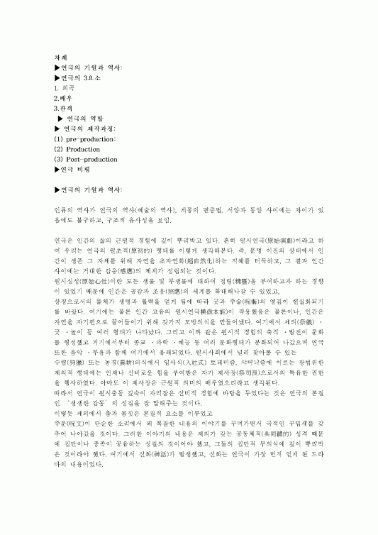연극의 기원/역사/역할/제작과정