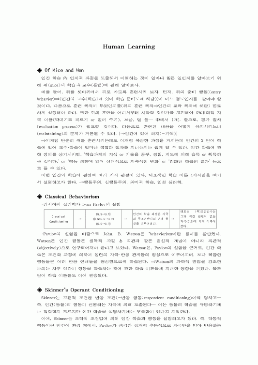 일반적 인간학습에 대하여