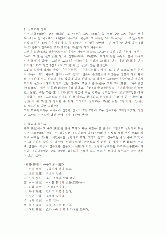 심우도란 무엇인가?