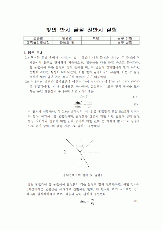 반사와 굴절 레포트 자료
