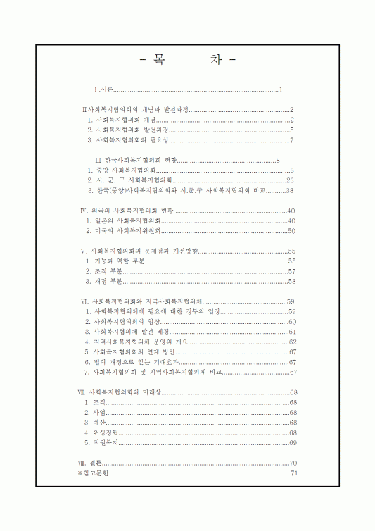 지역사회복지론 사회복지협의회