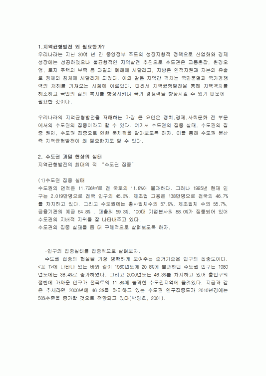 지역균형발전에 관한 조사