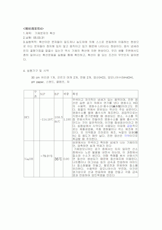 [자연과학] 기체의 확산