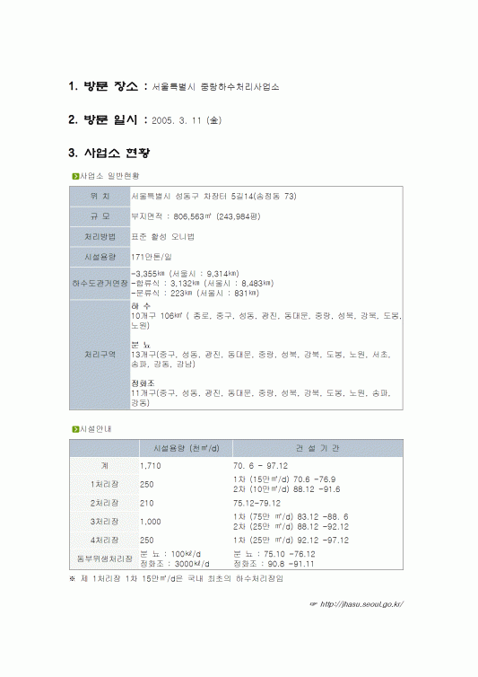 하수 처리장 레포트 자료