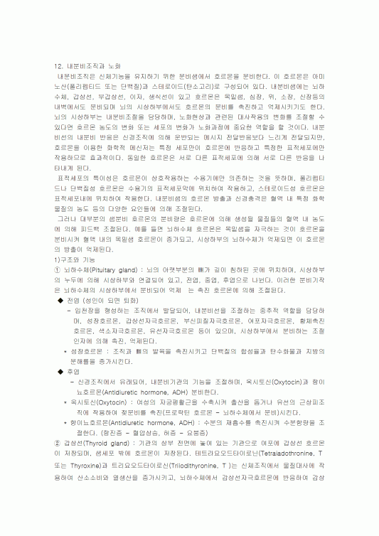 노화 레포트 자료