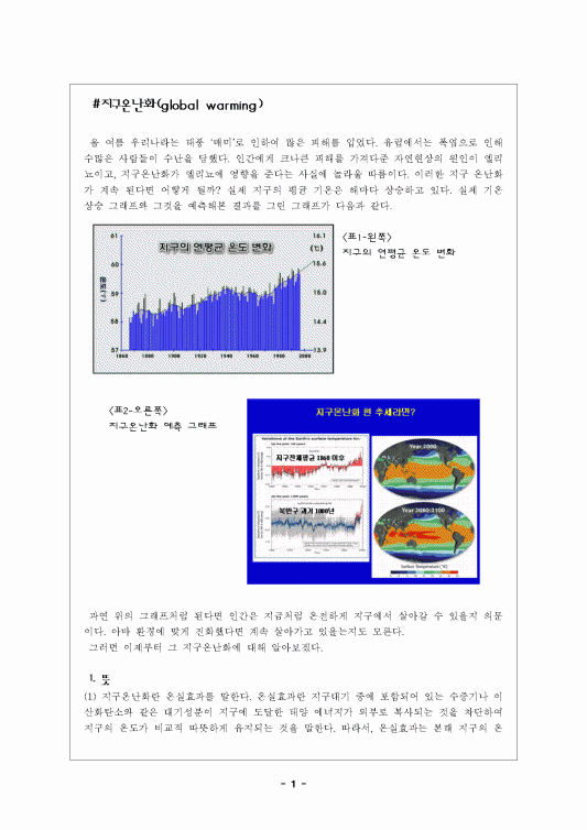 지구온난화와 국제적 대응