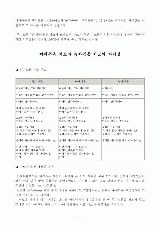 주기도문 비교 분석