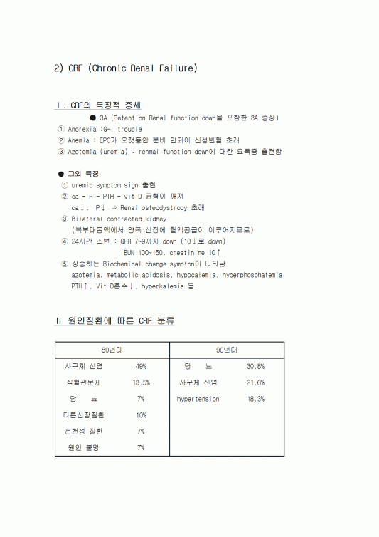 만성신부전 [의약학]