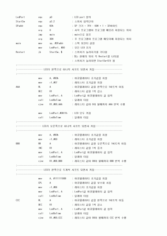 마이크로프로세서 LED 불켜기 소스
