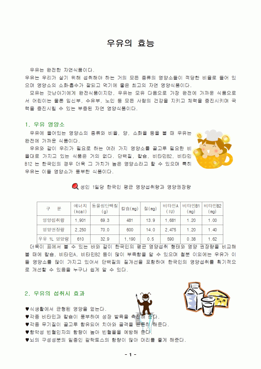 우유의 효능 레포트 자료