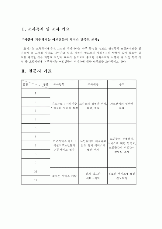 사회복지조사방법론 - 욕구조사 및 분석