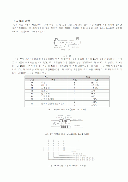저항판독법 및 멀티미터와 오실로스코프 사용방법