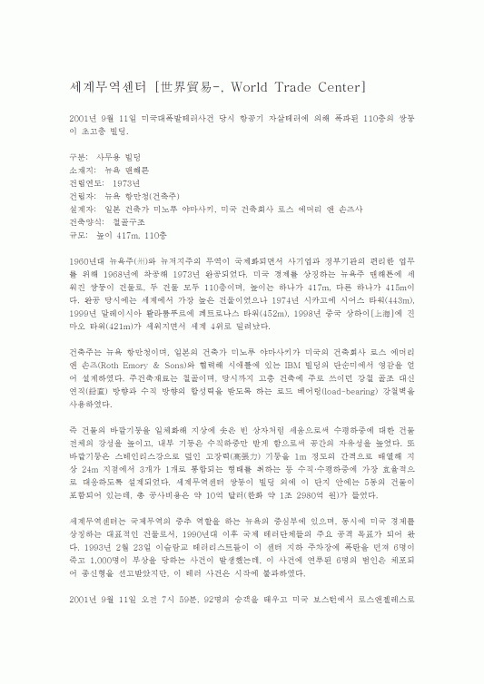 세계 빌딩 레포트 자료