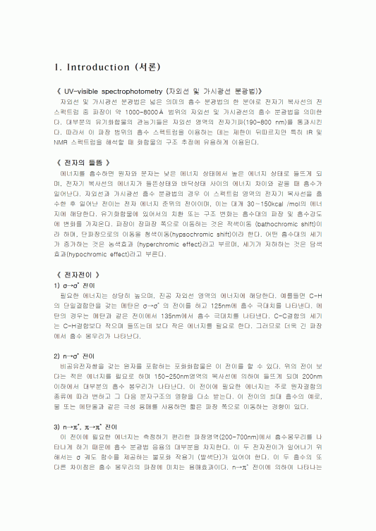 <실험> UV-visible spectrophotometry를 이용한 단백질과 핵산의 분석