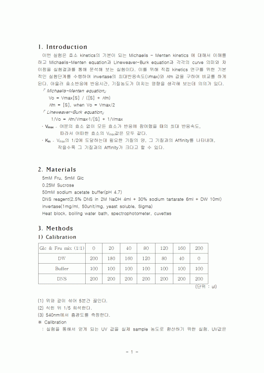 <실험레포트> Michaelis-Menten Kinetics