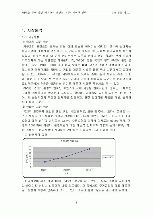 웅진 케어스의 브랜드 마케팅 전략.