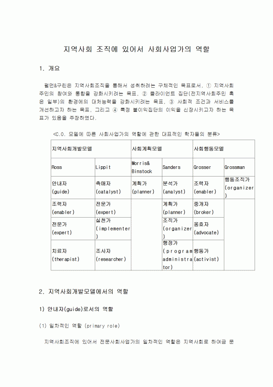 지역사회 조직에 있어서 사회사업가의 역할