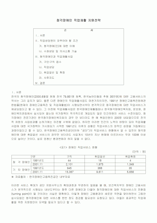 [직업재활] `청각장애인 직업재활 지원전략`