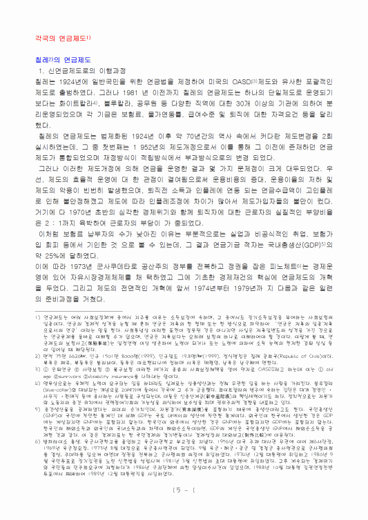 각국의 연금제도