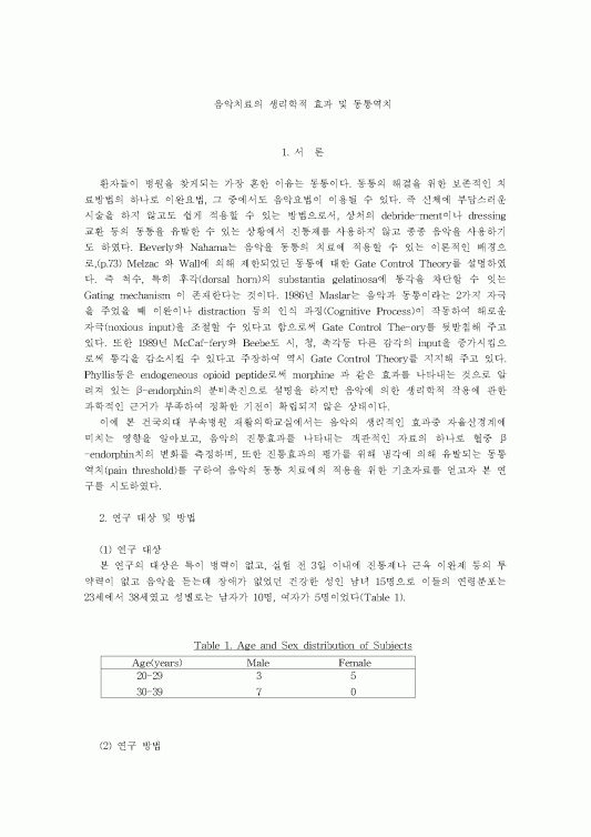 음악치료의 생리학적 효과 및 동통역치