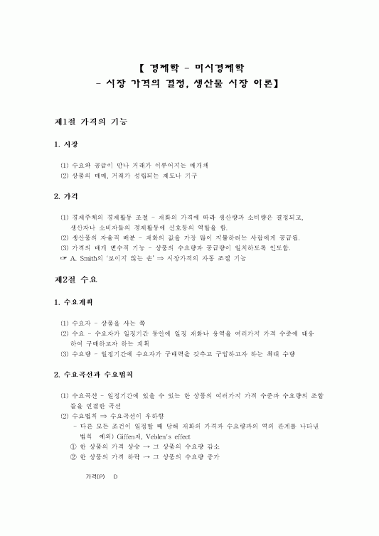 시장가격의 결정과 생산물 시장이론
